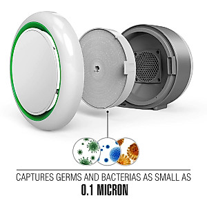 Replacement electrostatic filter for AVARI 500 and 525 Air Purifiers