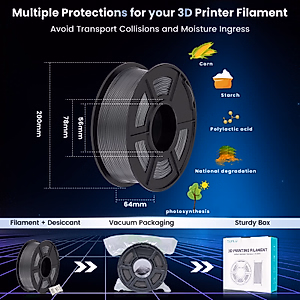SUNLU 3D Printer Filament PLA Plus 1.75mm, SUNLU Neatly Wound PLA Filament 1.75mm PRO, PLA+ Filament for Most FDM 3D Printer, Dimensional Accuracy +/- 0.02 mm, 1 kg Spool(2.2lbs), Grey