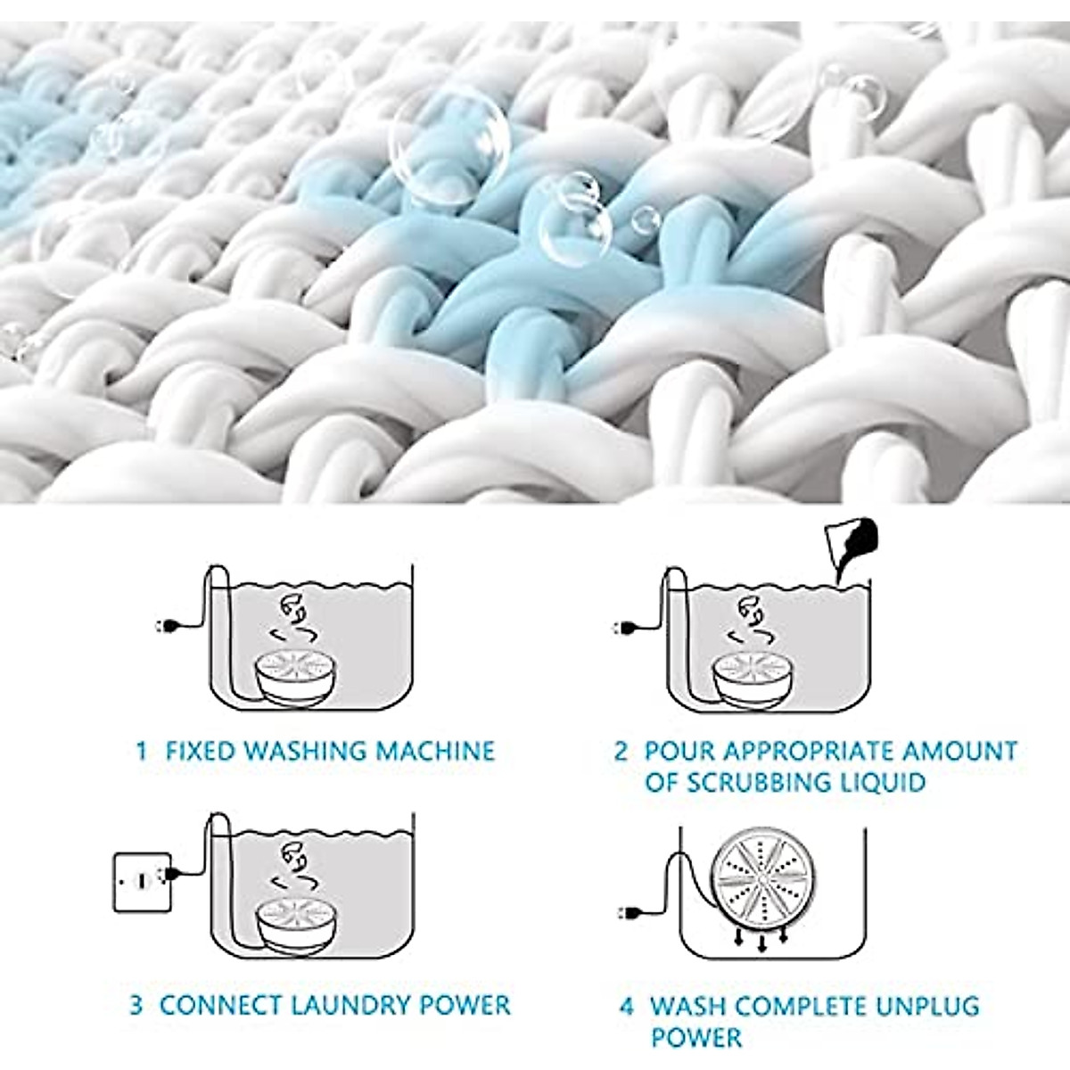 AOAUTO 24W Mini Portable Washing Machine Ultrasonic Turbo Washer for Travel Business Trip and College Room, 3 In 1 Portable Washing Machine with USB