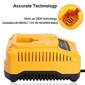 Biswaye 18V XRP Battery Charger Compatible with DEWALT 7.2V-18V NiCd NiMh Battery DC9096 DC9098 DC9099 DW9099 DW9072 DW9057 DW9091 DW9094 DC9071 DW9062 DC9091, DC9310