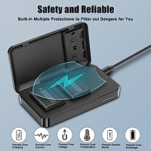 JYJZPB NP-FW50 Replacement Battery Charger Set Dual Channel Compatible for Sony Alpha A6000 A6400 A6500 A6300 A6100 ZV-E10 A7 A7II A7RII A7SII A7S A7S2 A7R A7R2 A5100, Camera Batteries Charger Case