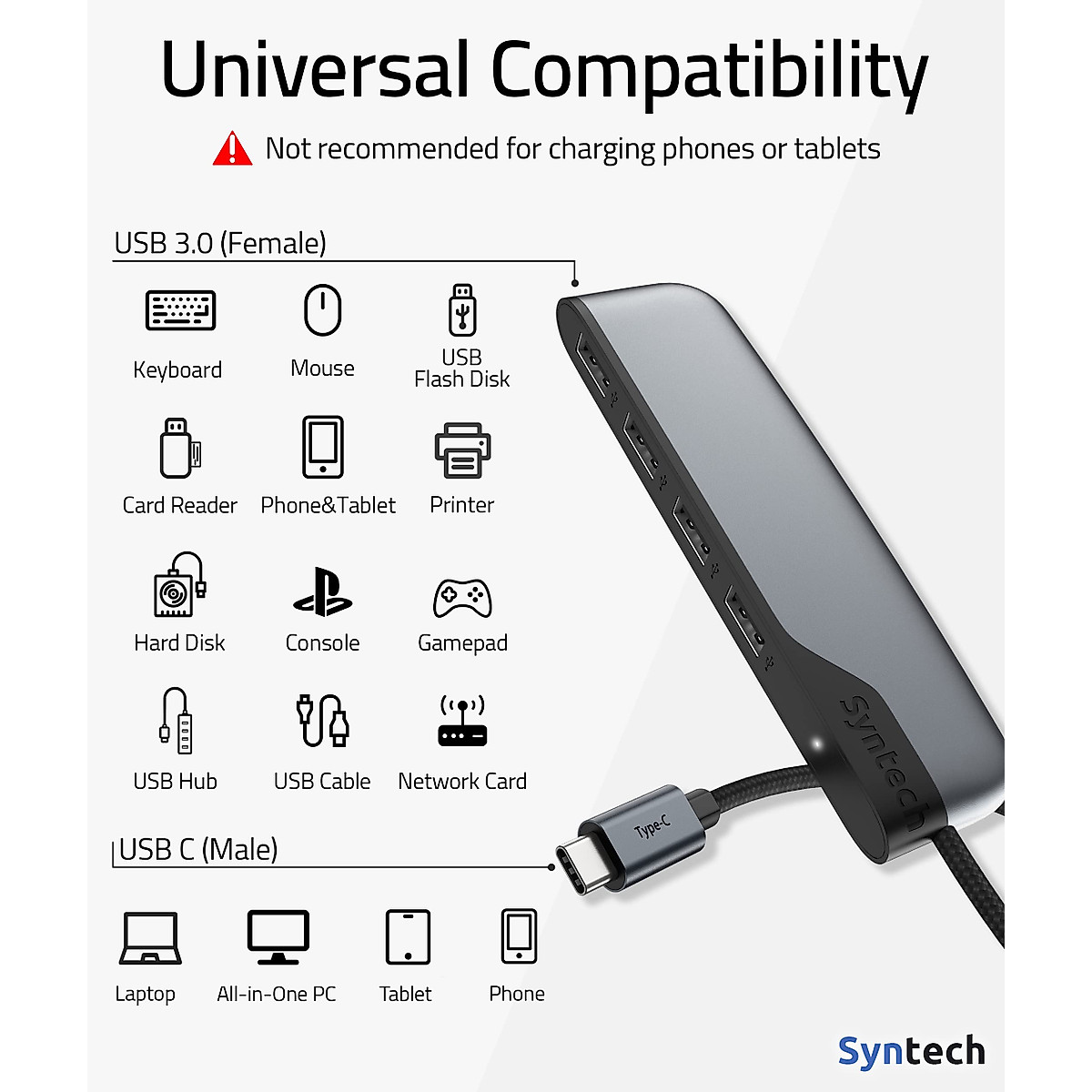 USB C to USB Hub 4 Ports, Syntech Type C to USB 3.0 Hub with a USB C to USB Adapter (USB 2.0), Thunderbolt 3 to USB Hub, iPad Pro, iMac