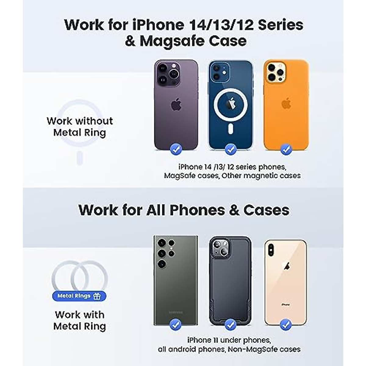 VICSEED Tesla Phone Mount【Strongest Magnet Power】MagSafe Car Mount for Tesla Model 3 Model Y, Foldable Hidden Phone Holder Fit for All Phone, Tesla Model 3 Accessories