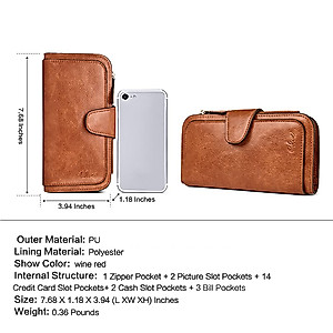 CLUCI Women Wallet Bundles with Cute Backpack