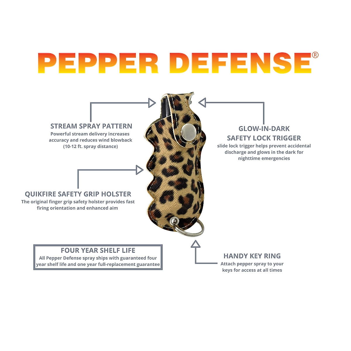 Pepper Defense 1/2 oz. Pepper Spray with Grip Holster and Keychain Attachment - Safety Twist Lock Glow Trigger - Maximum Strength 10% OC Formula - Self Defense Personal Protection (Leopard 1-Pack)