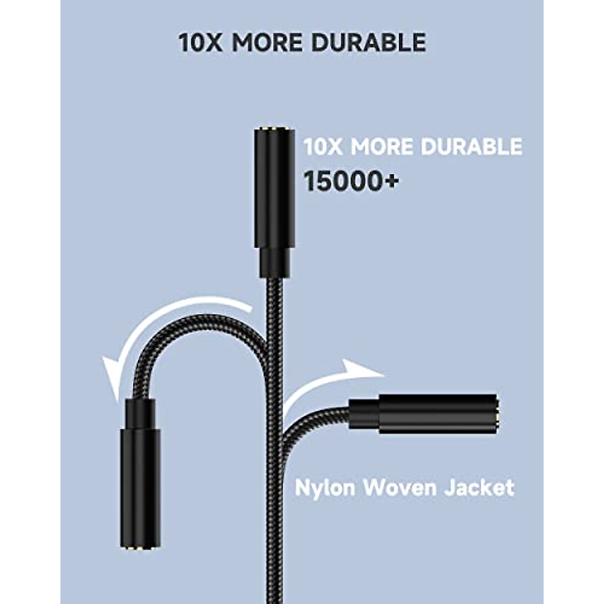 ZOOAUX 3.5mm Combo Audio Adapter Cable with Separate Mic and Audio Headphone Connector for PS4,PS5,Xbox One S,Nintendo Switch,Tablet,Mobile Phone,PC Gaming Headsets and New Version Laptop 13 Inch