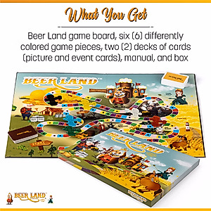 Beer Land: A Drinking Game for Adults | Fun Party Adult Games