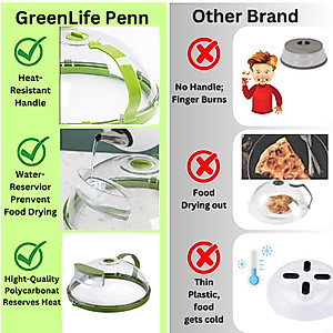 (US)10'' Microwave Splatter Cover with Water Steamer, Handle and Vents; Microwave Plate Food Cover; Dish Bowel Cover; BPA Free; Home Kitchen Gadgets and Accessories; Easy to Clean