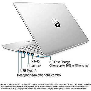 HP 14" FHD Laptop for Business and Student 2022 Newest, AMD Ryzen3 3250U (up to 3.5 GHz), 16GB RAM, 512GB SSD, Ethernet, USB-A&C, Webcam, WiFi, Bluetooth, HDMI, Fast Charge, Win10 S, w/GM Accessories