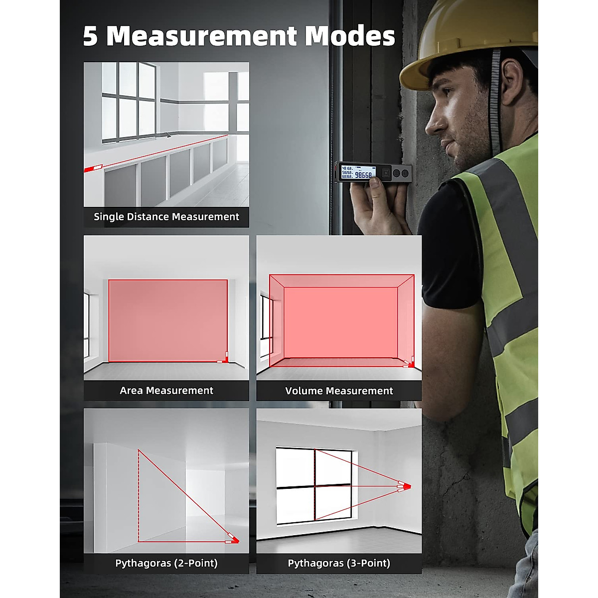 MiLESEEY Laser Measure,Mini Portable Laser Measurement Tool with Alloy Housing Design,Rechargeable,Backlit Display,M/in/Ft Unit Switching,Pythagorean Mode, Measure Distance, Area and Volume (98 Feet)