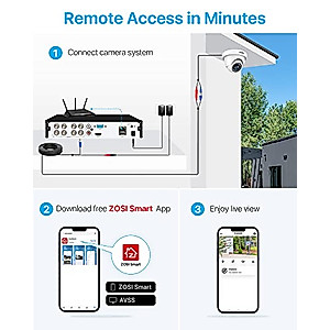 ZOSI 8CH 1080P Security Camera System with Hard Drive 1TB,H.265+ 8 Channel 5MP Lite HD-TVI DVR Recorder and 8pcs 1920TVL Weatherproof CCTV Dome Cameras Indoor Outdoor, 80ft Night Vision,Remote Access
