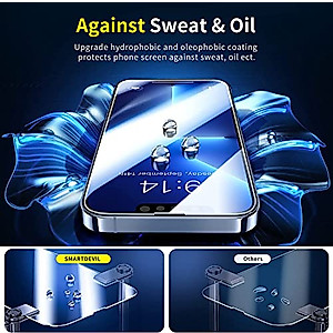 SmartDevil 3 Pack iPhone 13 Pro Max Screen Protector [6.7 inch], 2023 Update Tempered Glass and Camera Lens Protector [9H Protective] Case Friendly [6 Pack]