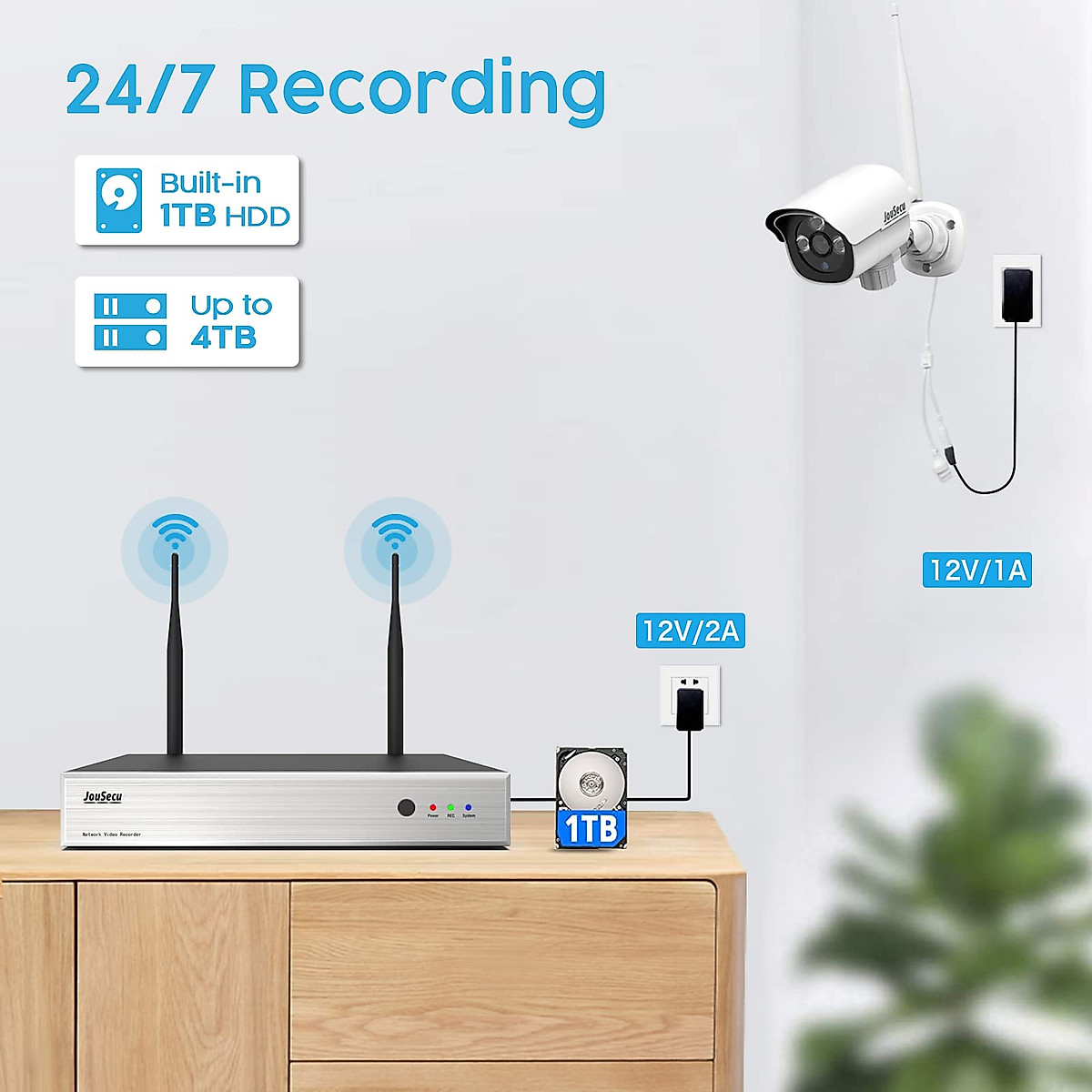 JouSecu 1080P Security Camera System Wireless with 1TB Hard Drive, Plug and Play Upgrade 8CH Video Surveillance NVR Kit with 4pcs HD Bullet IP Camera for Home/Store/Office, Night Vision Waterproof