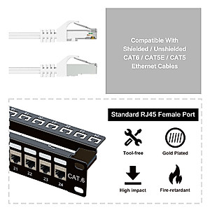 iwillink 10Gbps Patch Panel 24 Port, RJ45 Through Coupler Cat6 Patch Panel, STP Shielded Patch Panel 19-Inch 1U with Back Bar, Wallmount or Rackmount, Compatible with Cat5, Cat5e, Cat6 Cabling