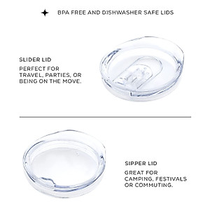 JoyJolt Tri-Insulated Wine Tumbler with Lid Pack. 12 oz Tumbler, Slider and Straw Lids. Vacuum Double Walled Stainless Steel Stemless Wine Glass, Copper Lined for Very Cold Drinks, Travel and Camping