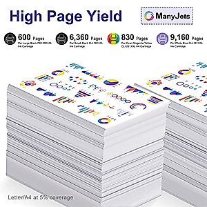 ManyJets PGI-280XXL CLI-281XXL Compatible Ink Cartridge Replacement for Canon 280 281 PGI-280 CLI-281 XXL Work with Canon PIXMA TS9520 TS9521C TR7520 TR8520 TS6320 TS702 TS9120 TS8120 TS8220 (12-Pack)