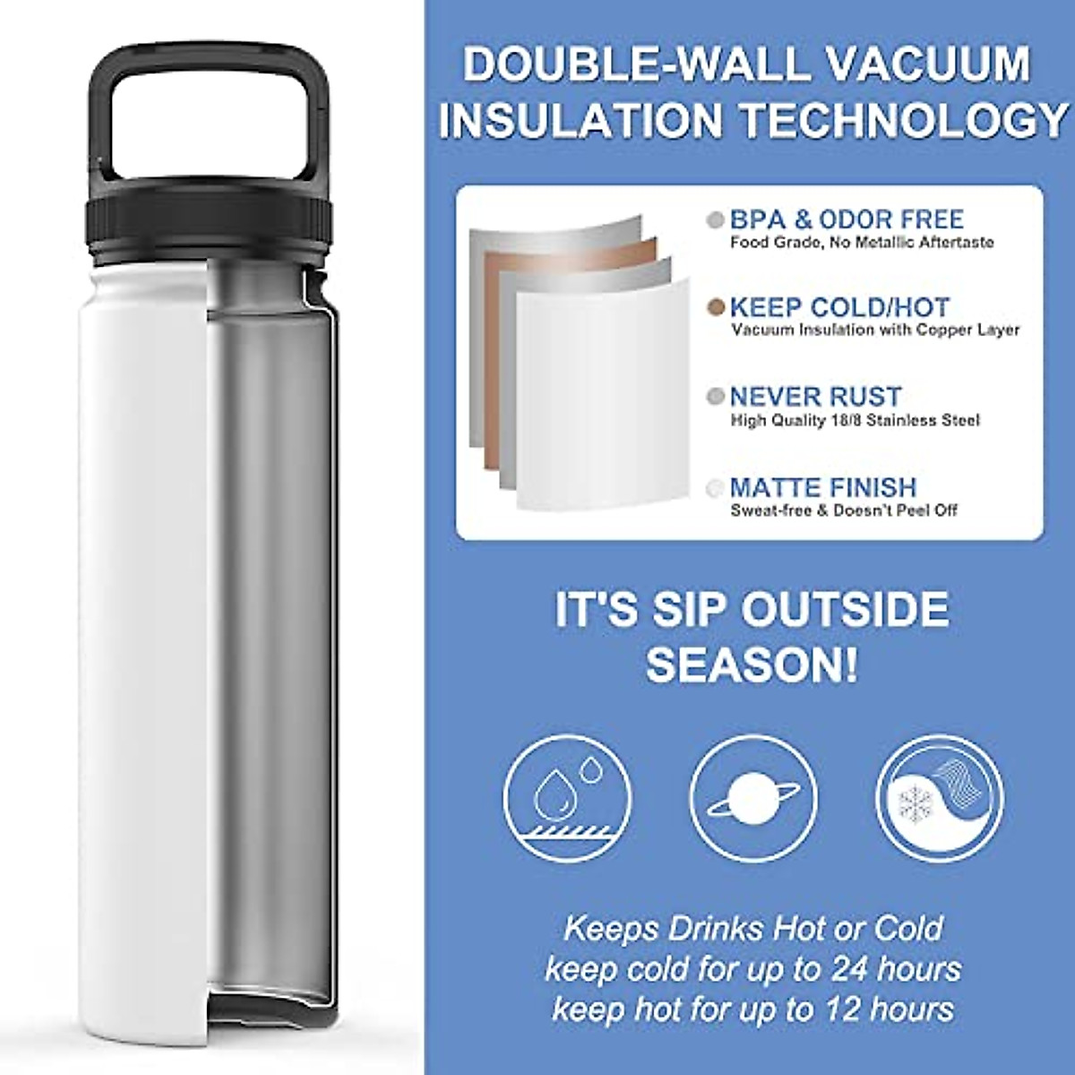 Insulated Water Bottle with Straw 25 oz Stainless Steel Water Bottles BPA-Free Leak Proof Double Wall Vacuum Metal Water Bottle with 2 Lids for Biking Hiking Camping-WHITE
