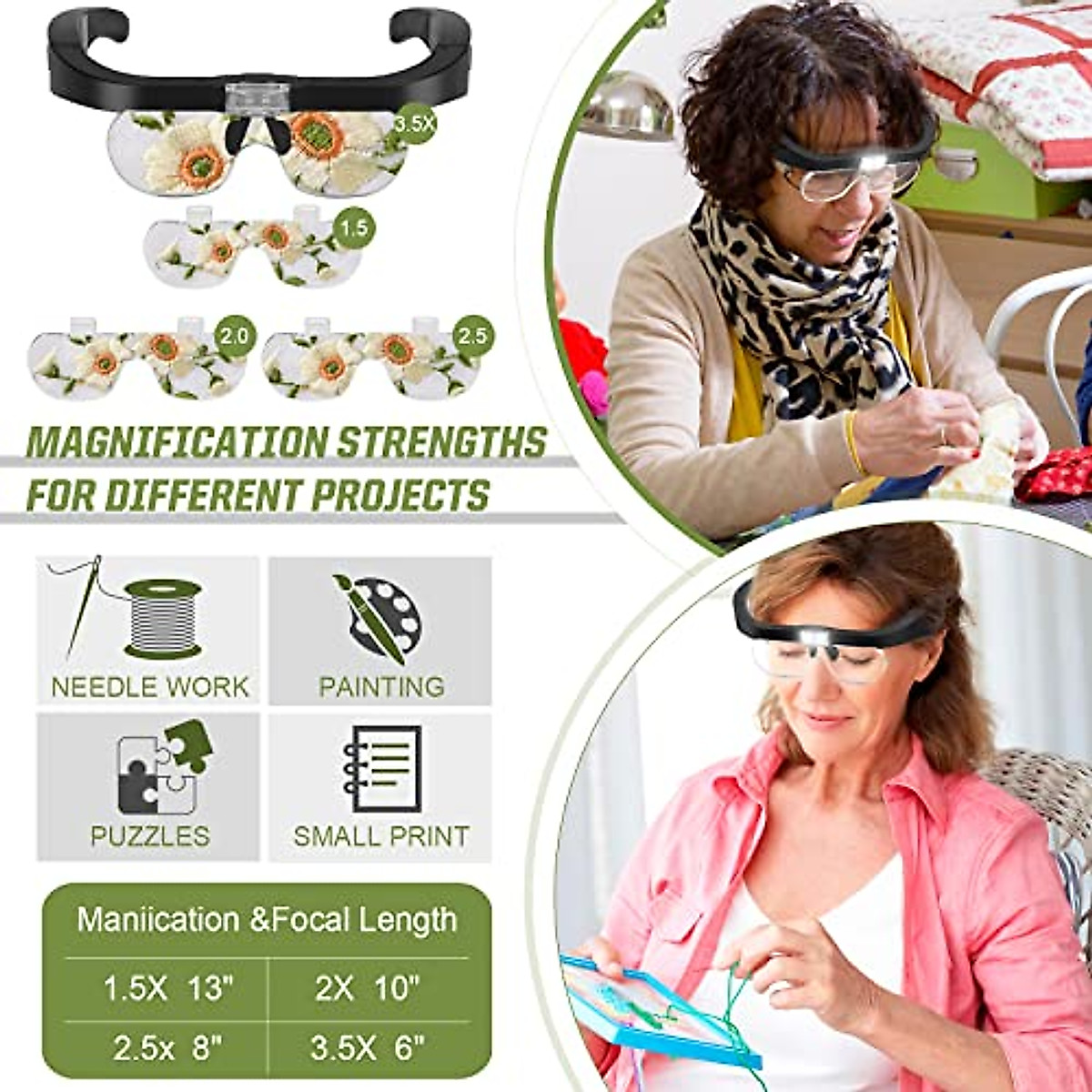 Rechargeable Headband Magnifying Glass, Hands Free Head Mount Magnifier Glasses with LED Light, 1.5X-2X-2.5X-3.5X Lighted Magnifying Headset for Close Work Reading Craft Jewelers Hobby Lash Extensions