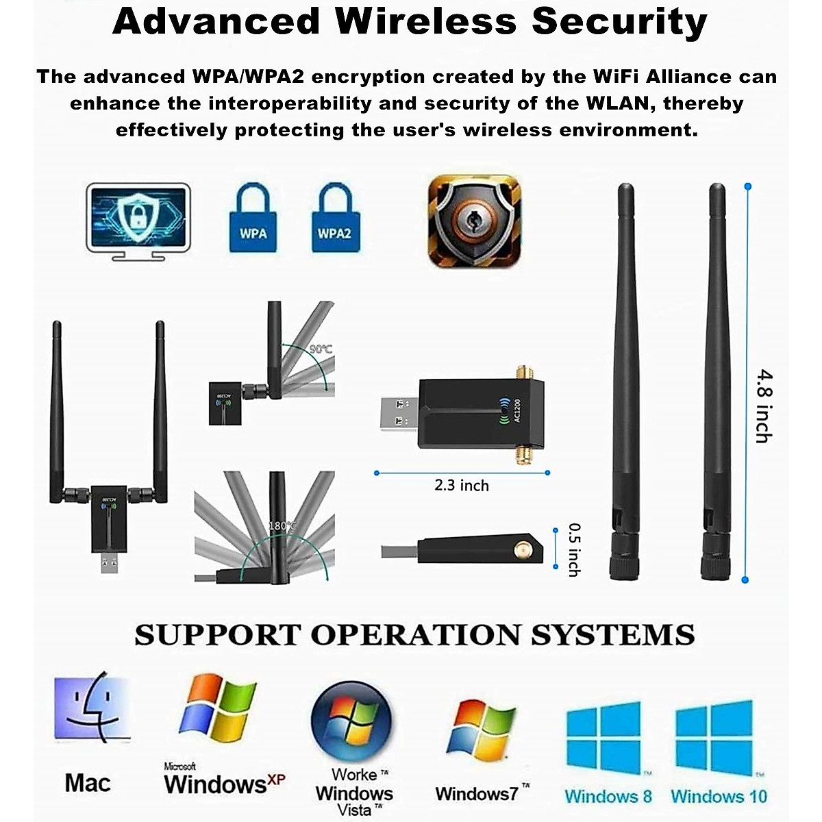 USB WiFi Adapter for PC, 1200Mbps USB 3.0 Dual Band 2.4Ghz/5Ghz WiFi Dongle with Dual High Gain 5dBi Antenna and USB3.0 Dock Wireless Network Adapter for Desktop/Laptop Supports Windows/Mac OS/Ubuntu