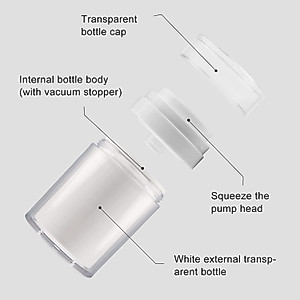 USRommaner 2 Pack 3.34 oz Airless Pump Jar,Empty Acrylic Vacuum Jar with Press Pump,Portable Travel Face Cream Lotion Container Pot for Makeup,Essence,Moisturizer,Eye Cream,Gel-Big,White