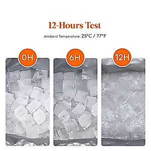 Lifewit 40L Cooler Bag, Bundle with 23L Cooler Bag, Grey