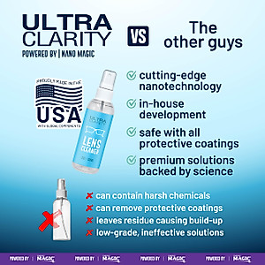 Ultra Clarity Powered by Nano Magic Eyeglass Lens Cleaning Spray 22oz Value Pack | 2 2oz Sprays, 6oz Spray, 2 6oz Refills, 5 Microfiber Cloths | Ideal for Glasses, Phone, Screens, Coated Surfaces