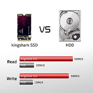 Kingshark M.2 2242 SSD 64GB Ngff Internal Solid State Drive High-Performance Hard Drive for Desktop Laptop SATA III 6Gb/s Includes SSD (64GB, M.2 224