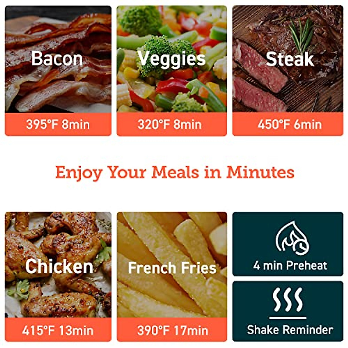 COSORI Air Fryer 4 Qt, 7 Cooking Functions Airfryer, 150+ Recipes on Free App, 97% less fat Freidora de Aire, Dishwasher-safe, Designed for 1-3 People, Lite 4.0-Quart Smart Air Fryer, Sage Green