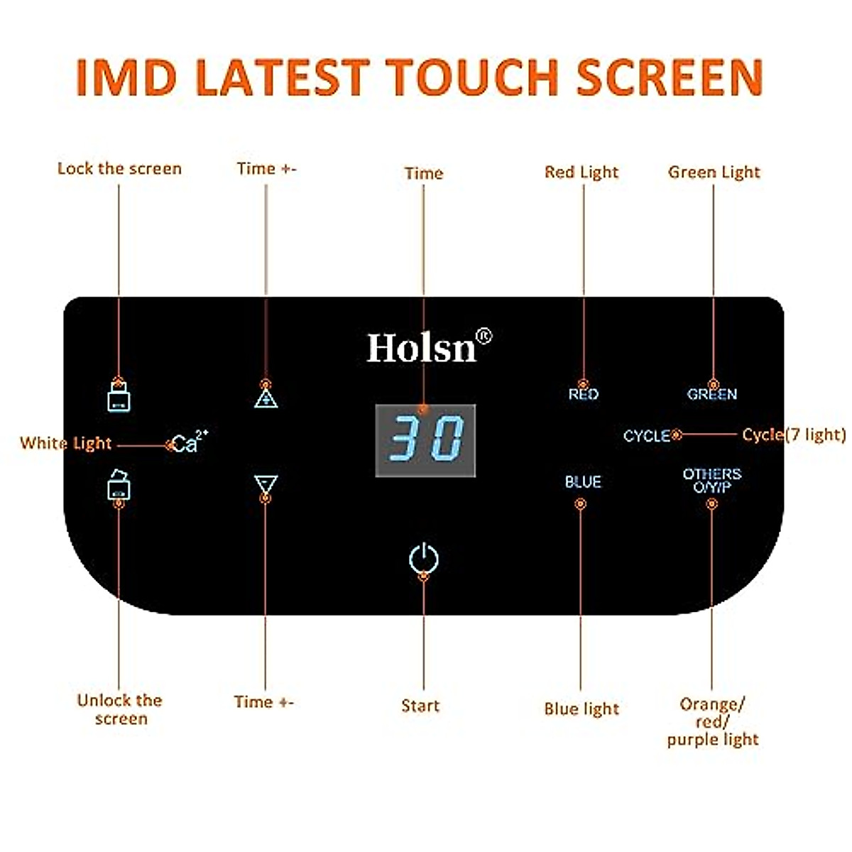 Holsn LED Face Mask Light Therapy - 7 Color Photon LED Light Therapy for Face Body Neck, Professional Red Light Therapy Mask Facial Light Therapy Device Home Solon Spa, Time Preset & Cycle Mode