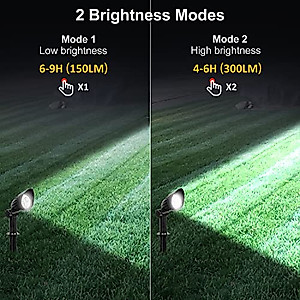 CORESLUX Solar Spotlights Outdoor Garden Lights, Super Bright 6 LED Bead Landscape Spotlights IP65 Waterproof Adjustable Solar Spot Lights for Patio Yard Garden Pathway (White Light)