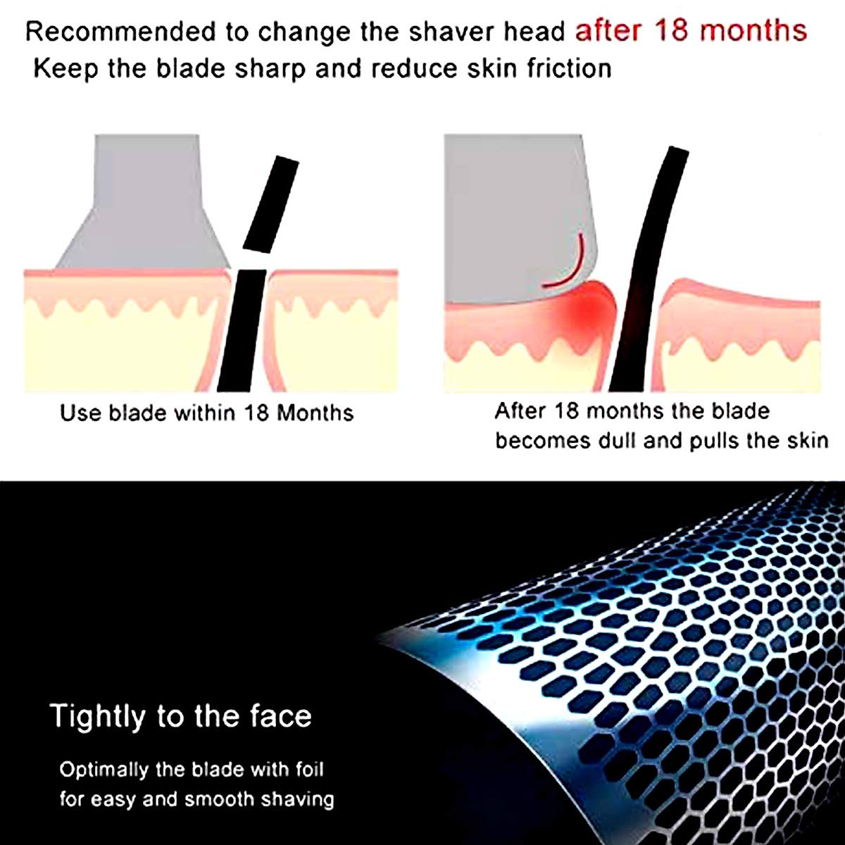 Series 5 Replacement Head 51B Foil & Cutter Replacement Head, Compatible with Braun Electronic ContourPro/360°Complete/Activator/WaterFlex/WF1s/WF2s Series Shaver