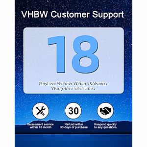 FGIEU Vacuum Charger for Shark V1917 APL1172 UV617 V1950 1078FK V1720 V1729 V1730I V1828 V1725Q V1730 UV615 Euro-Pro Speed Electronic Sweeper Vacuum Replacement KA12D120015023U Power Adapter.