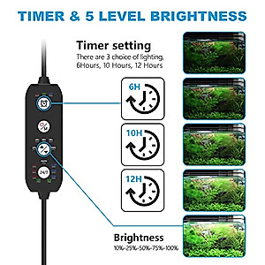 SEAOURA 24/7 Mode LED Aquarium Light for Plants-Full Spectrum Fish Tank Light with Timer, Auto On/Off, 7 Colors, Adjustable Brightness, 3 Modes for Freshwater Tank (42W for 48-54 inch Tank)