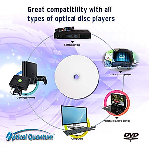 Optical Quantum DVD-R 4.7GB 16X White Inkjet Hub Printable Blank Discs - 100 Pack Cake Box (FFP), 100 Discs Blank DVD-R Discs, DVD Discs Blank, Printable DVD-R Discs