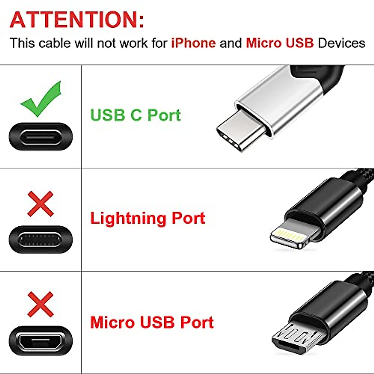Deegotech USB C Cable 10ft, [2-Pack] Extra Long Nylon Braided USB C Charger Cable Type C Charger Fast Charging Compatible with Samsung Galaxy S10 S9 S8 Plus Note9 8 and More (3m)