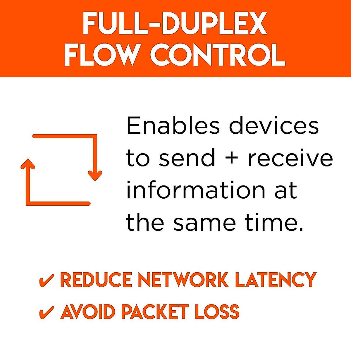 Echogear 5 Port Gigabit Ethernet Switch - Plug & Play Unmanaged Switch with Auto-Negotiation, Full Duplex Control, & Auto MDI/MDI-X - Expand Your Network with 5 10/100/1000 Ethernet Ports