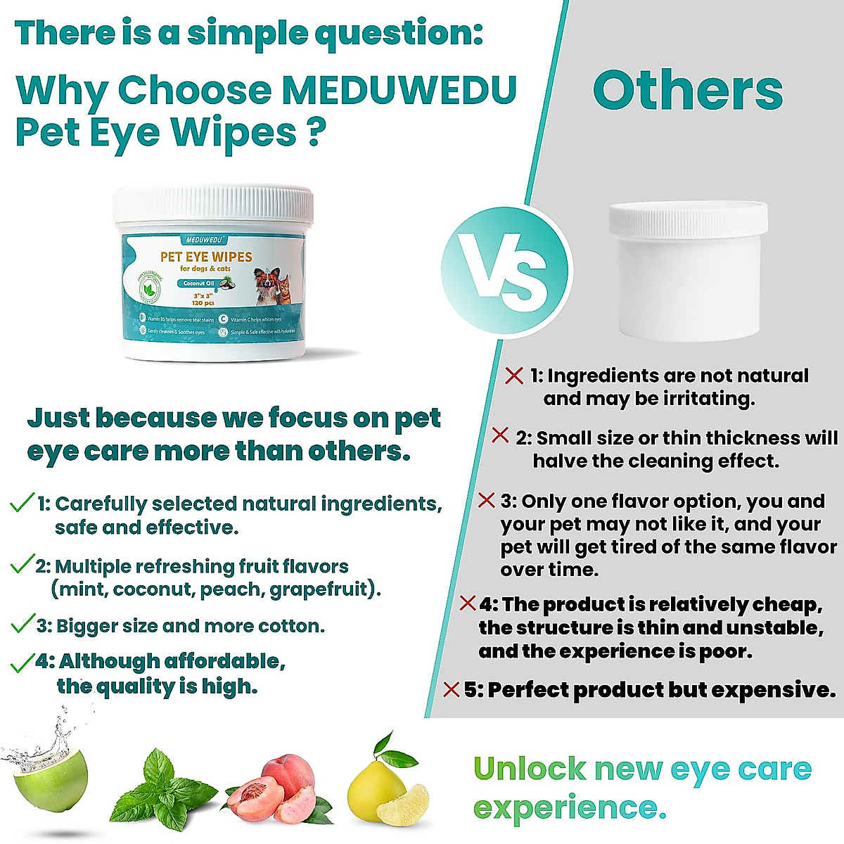 MEDUWEDU Eyes Wipes for Dogs & Cats 120 Counts, Grooming Kit Care for Dogs and Cats, Gently Remove Tear Stain, Eye Debris, Discharge, Mucus Secretions, Coconut Scent