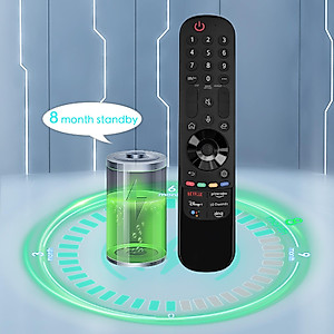 Replacement Magic LG Remote Control for Smart TV,LG Smart TV Remote with Voice and Pointer Function,Compatible for 2022-2018 LG Smart TVs,OLED,QNED,NANOCell,4K,8K etc.