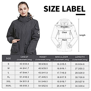 CAMEL CROWN Womens Waterproof Ski Jacket 3-in-1 Windbreaker Winter Coat Fleece Inner for Rain Snow Outdoor Hiking(Dark Grey, Medium)