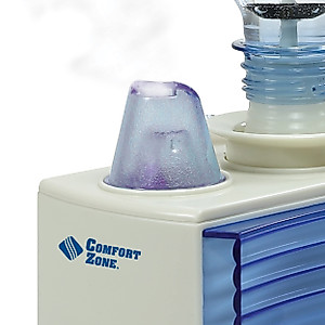 Comfort Zone Ultrasonic Turn Bottle into into Personal Portable Humidifier - 6 Hour Operation - Whisper Quiet, Travel, white (CZHD20)