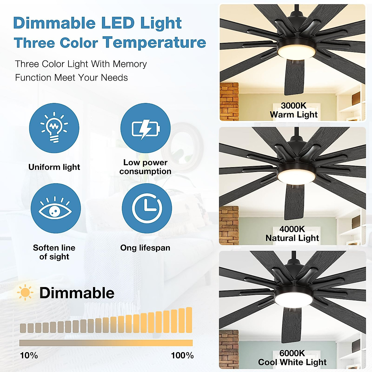 warmiplanet Ceiling Fan with Lights Remote Control, 62-Inch, Silent DC Motor, 6 Speed, Dimmable LED Light, Black(9-Blades)