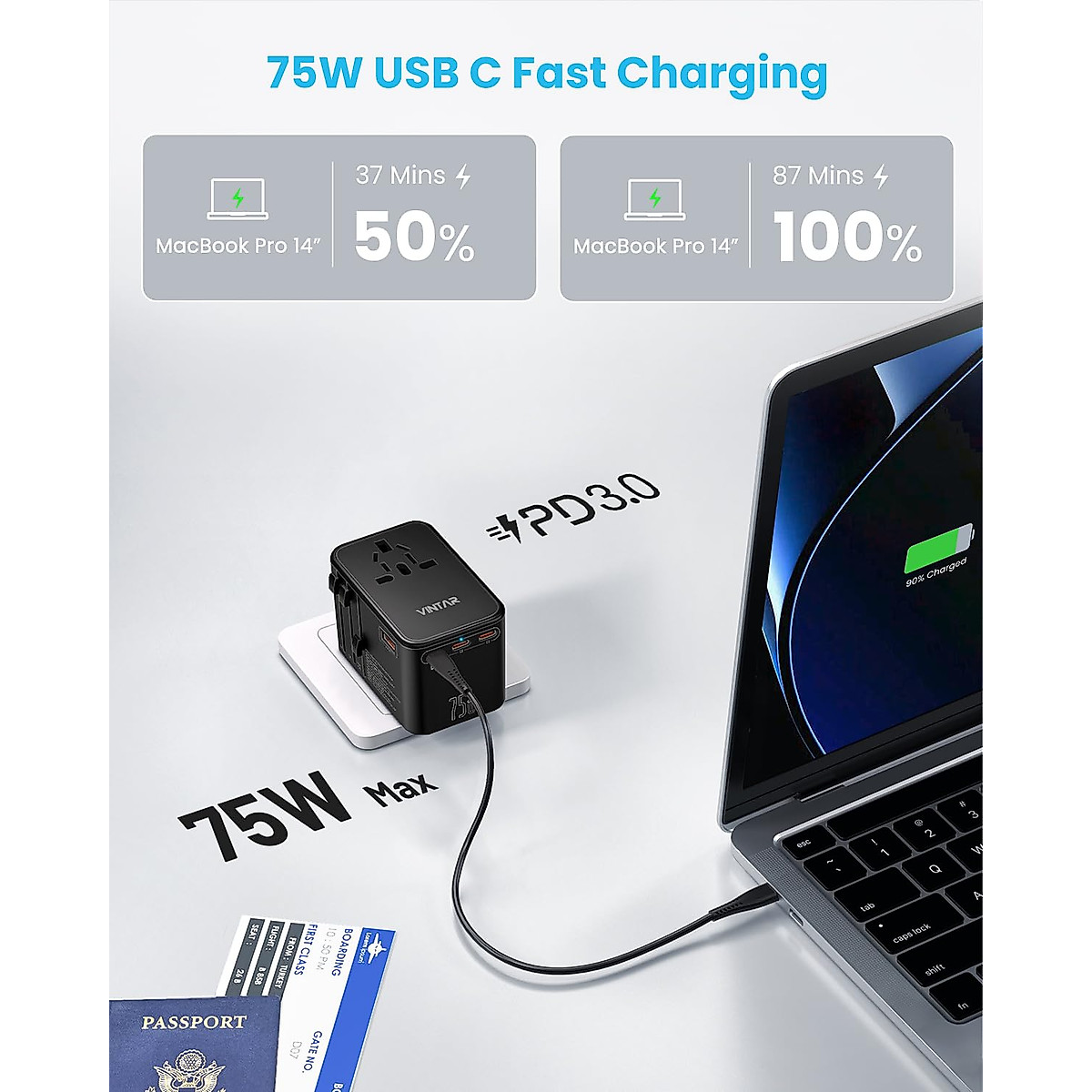 Universal Travel Adapter, VINTAR 75W GaN International Plug Adapter with 3 USB-C PD & 2 USB-A QC, All-in-One Travel Essentials for UK/EU/USA/AUS, Worldwide Power Adapter for Laptops Tablets Phones