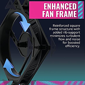 Cooler Master SickleFlow 120 V2 RGB Square Frame Fan, RGB 4-Pin Customizable LEDs, Air Balance Curve Blade, Sealed Bearing, 120mm PWM Control for Computer Case & Liquid Radiator