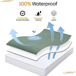 SmartBD 7"" Mattress Foam Double Waterproof Bedwetting Mattress Adult & Kids, White Noise, Easy to Clean, Cloud Firm, Mattress in a Box Signature Mielmoon (Queen), REST001-1007GRN