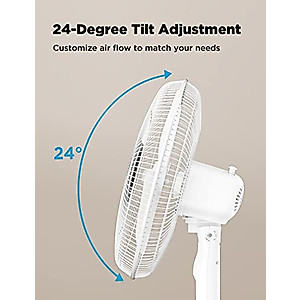 PELONIS 16'' Pedestal Remote Control Oscillating Stand Up Fan 7-Hour Timer, 3-Speed, and Adjustable Height,Electric Cooling Fans for Home Office Bedroom Use
