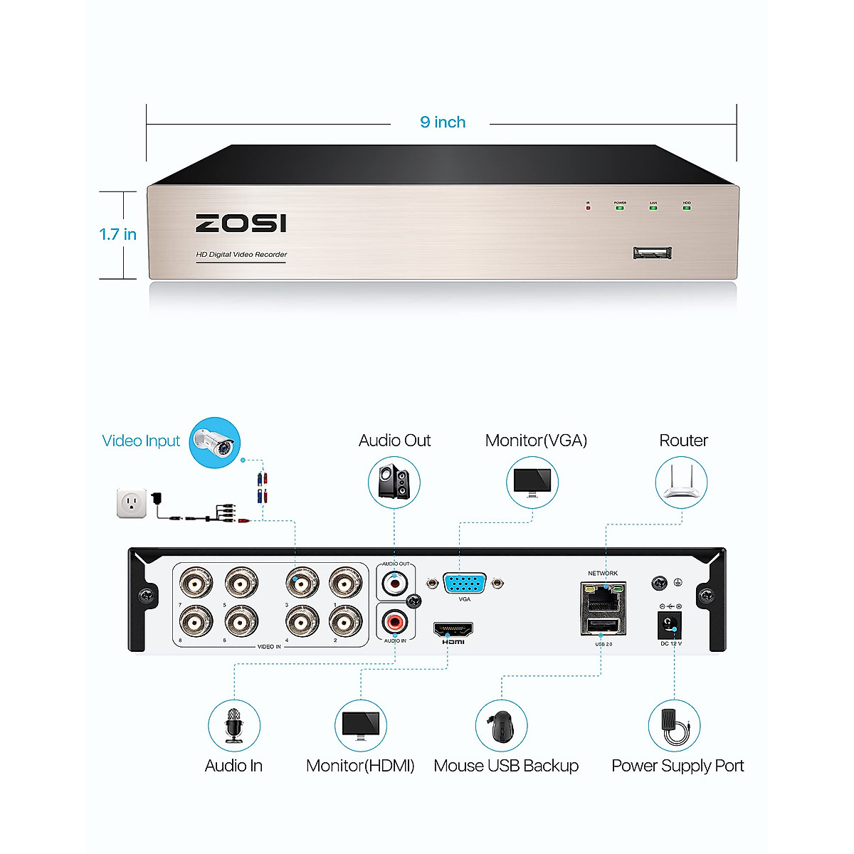 ZOSI H.265+ 8CH 4-in-1 5MP Lite Surveillance DVR Recorders Security System with 2TB Hard Drive for HD-TVI, CVI, CVBS, AHD 960H/720P/1080P/3MP/4MP/5MP CCTV Cameras, Motion Detection, Remote Viewing