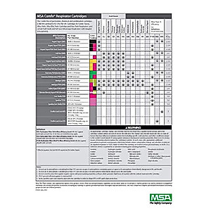 MSA 808057 Comfo Classic Half-Mask Facepiece Respirator, Small, Black