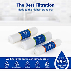 Express Water – Countertop Reverse Osmosis System Replacement Filter Set – 3 Inline Filters – 1?4” Quick Connect Filter Cartridges - Sediment, GAC and PAC Carbon Filters – 6 Month Filter Set
