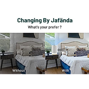 Jafanda Air Purifiers for Home bedroom,One Air Purifier and One Replacement Filter,H13 True HEPA Coverage 450 sqft,23 dB Air cleaner with Brushless Motor