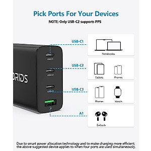 USB C Wall Charger, 4-Port 100W GaN USB C Charger, LIBRIDS Foldable PD 3.0 Fast Charger Block Power Adapter Compatible for MacBook Pro Air, iPhone 13 Pro max/12 Pro, Galaxy S20, USB-C Laptops, Black